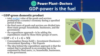 Indian Power scenario 2024 by Dr Koteswara Rao Pothala | PDF