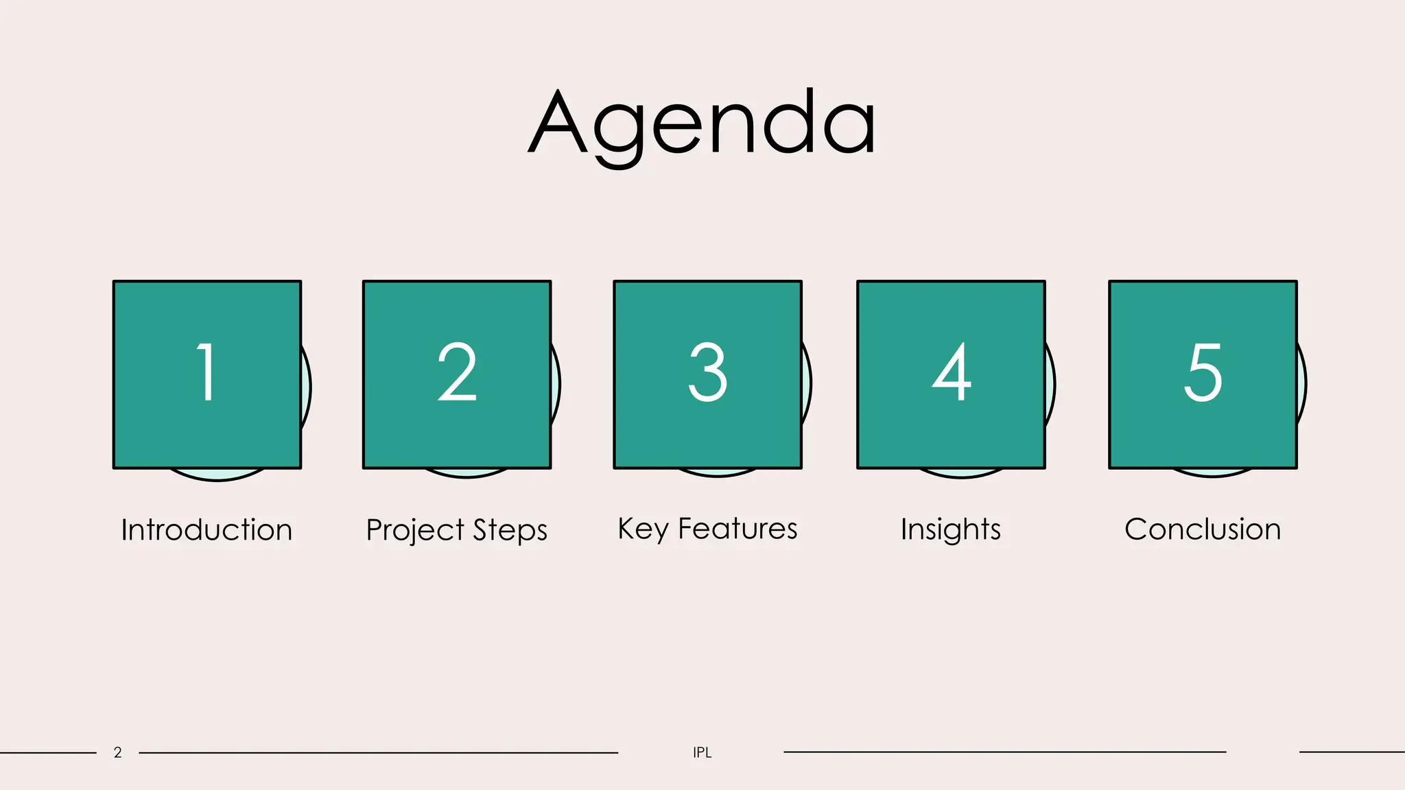 Sql project fata analytics platform.pptx | Free Download