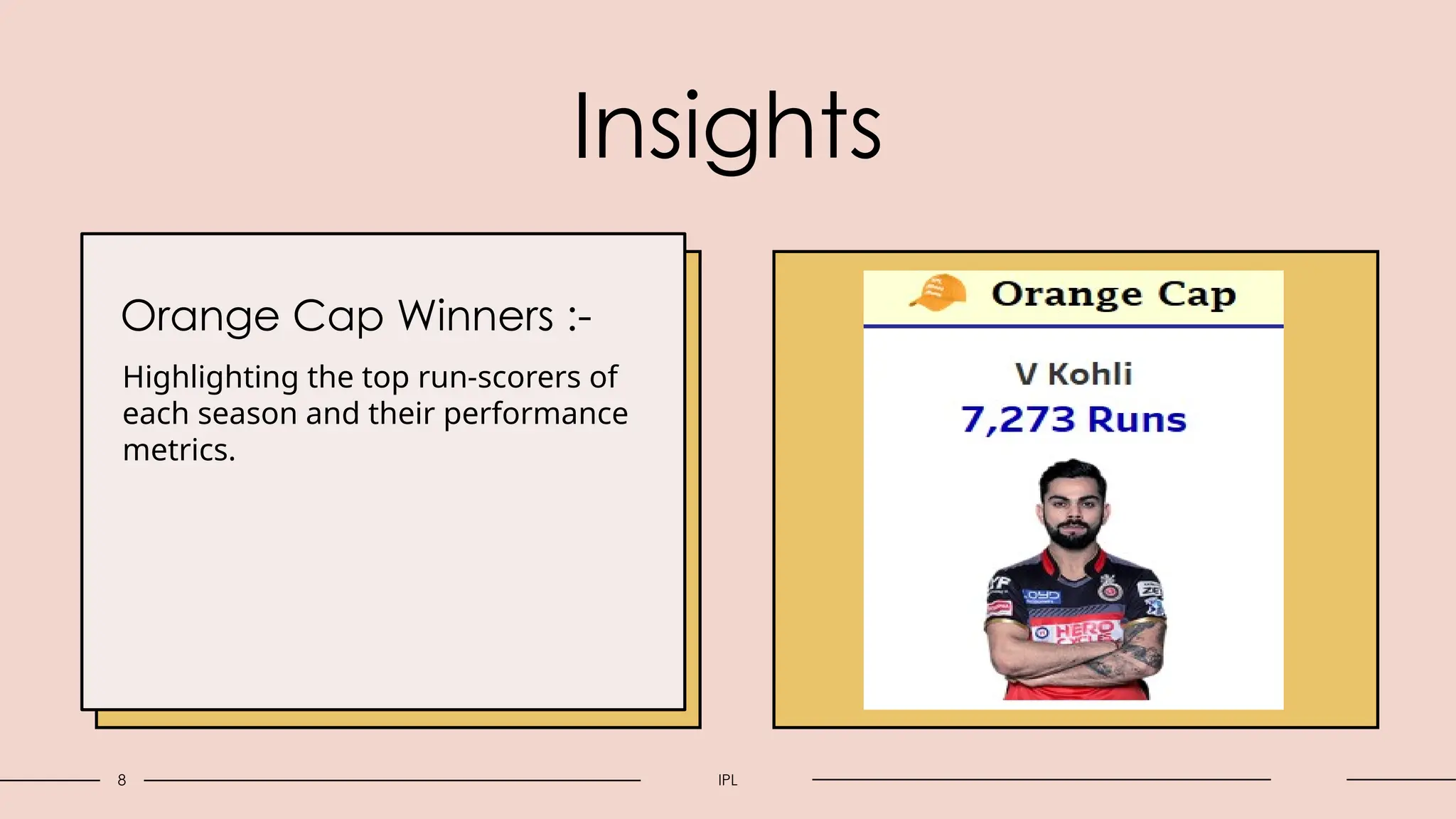 Sql project fata analytics platform.pptx | Free Download