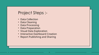 Sql project fata analytics platform.pptx