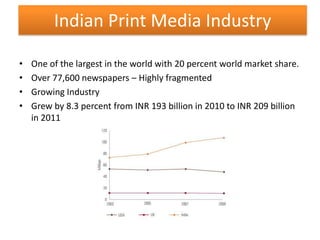 Indian Print Media Industry | PPTX