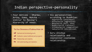 Indian psychology | PPTX