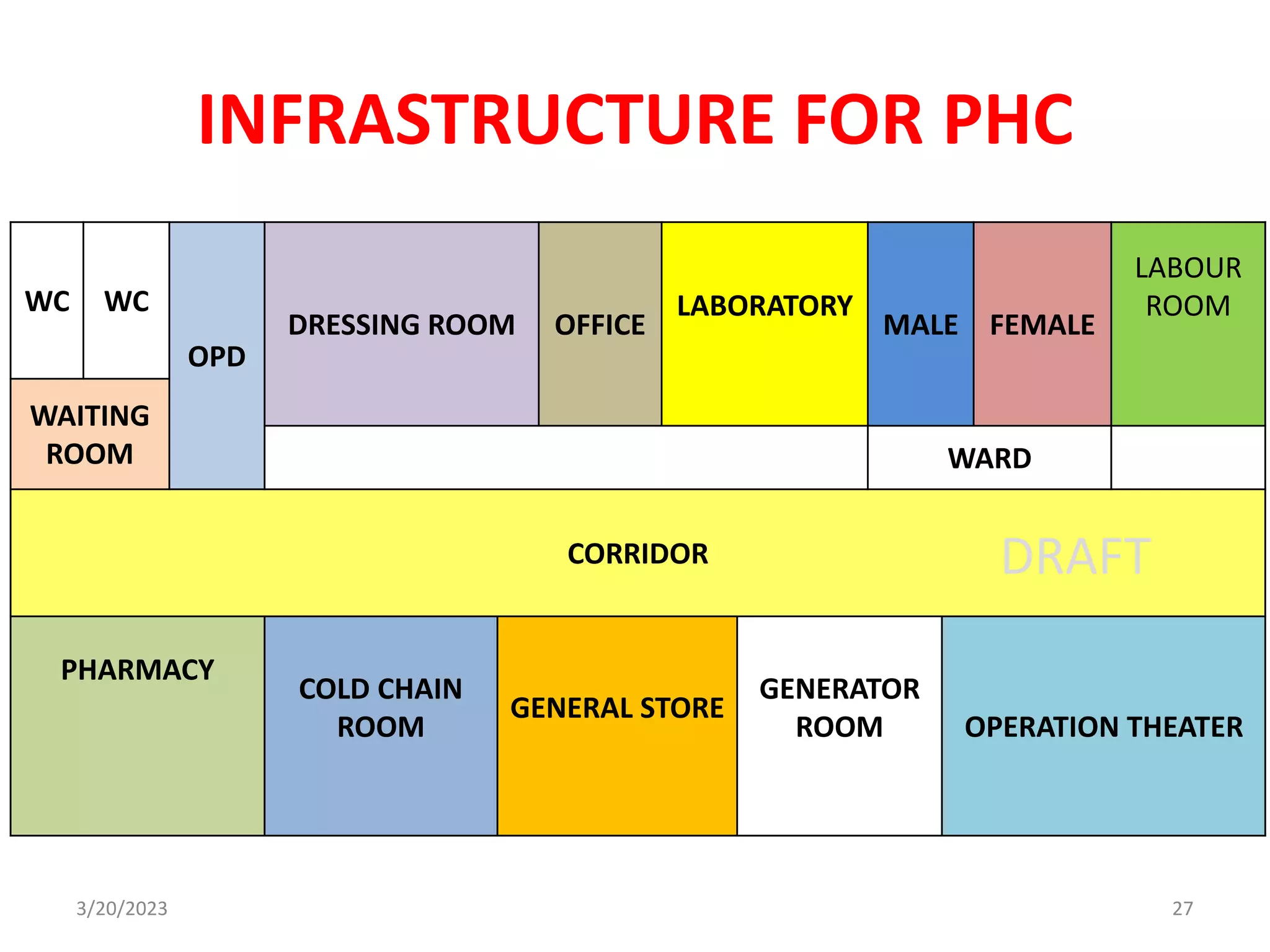 INDIAN PUBLIC HEALTH STANDARDS.pptx