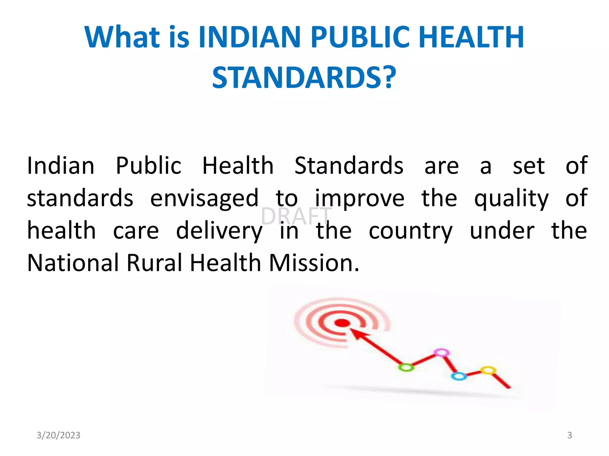 INDIAN PUBLIC HEALTH STANDARDS.pptx