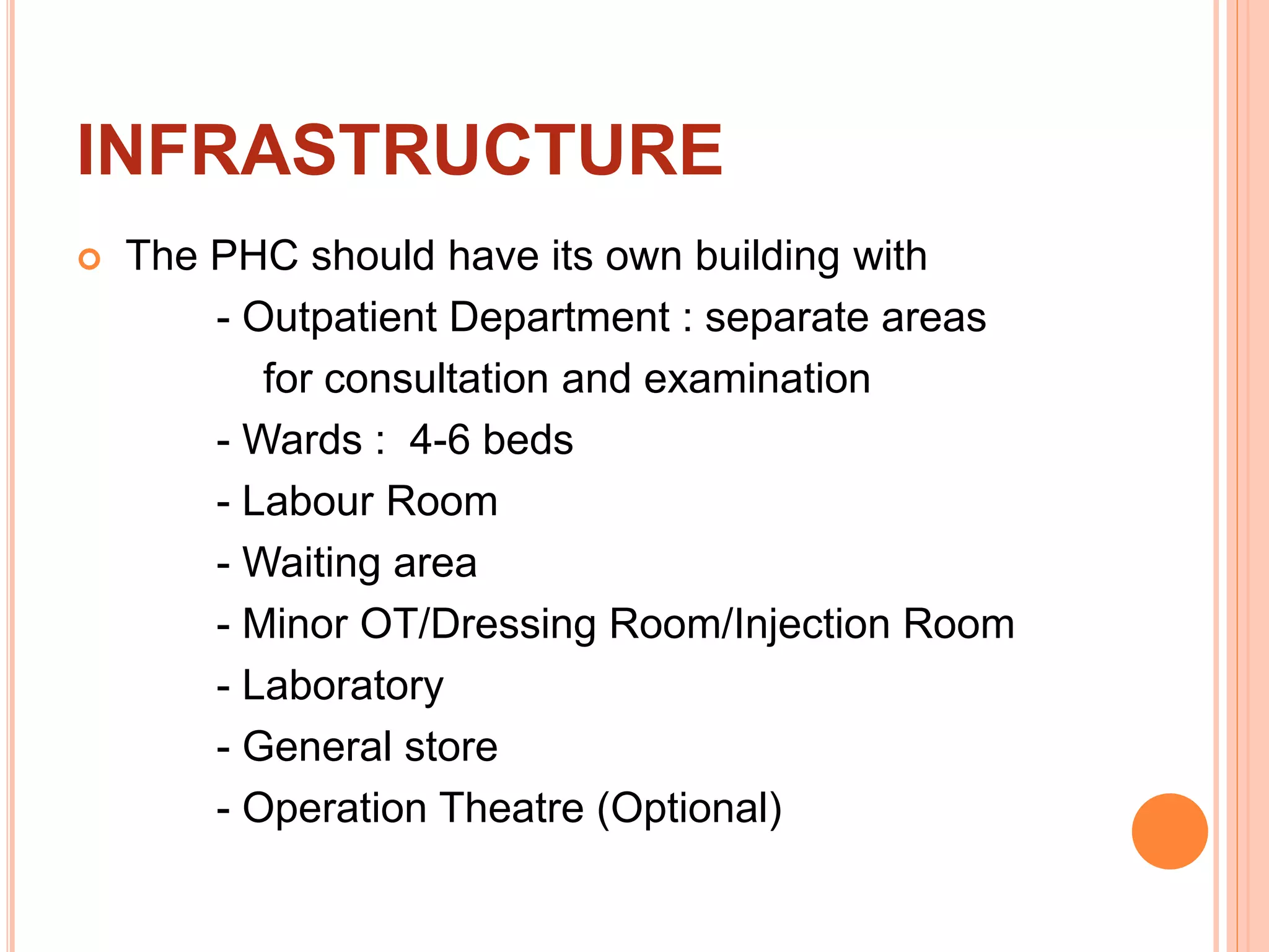 Indian Public Health Standards For Primary Health Centre | PPTX