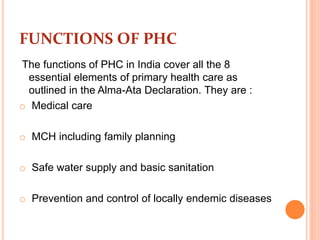 Indian Public Health Standards For Primary Health Centre | PPTX