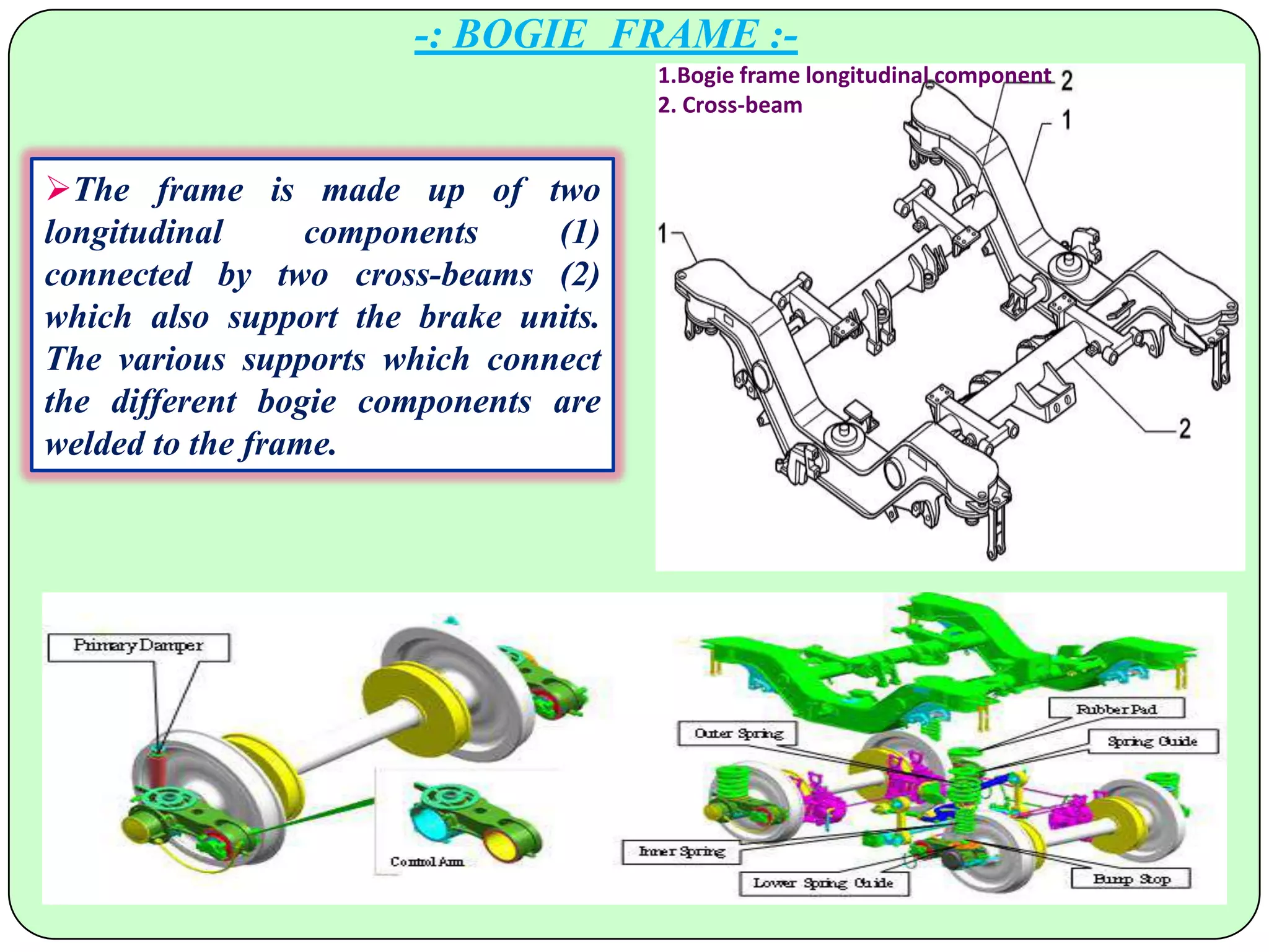 PPT on Indian railway (LHB coaches) | PPTX