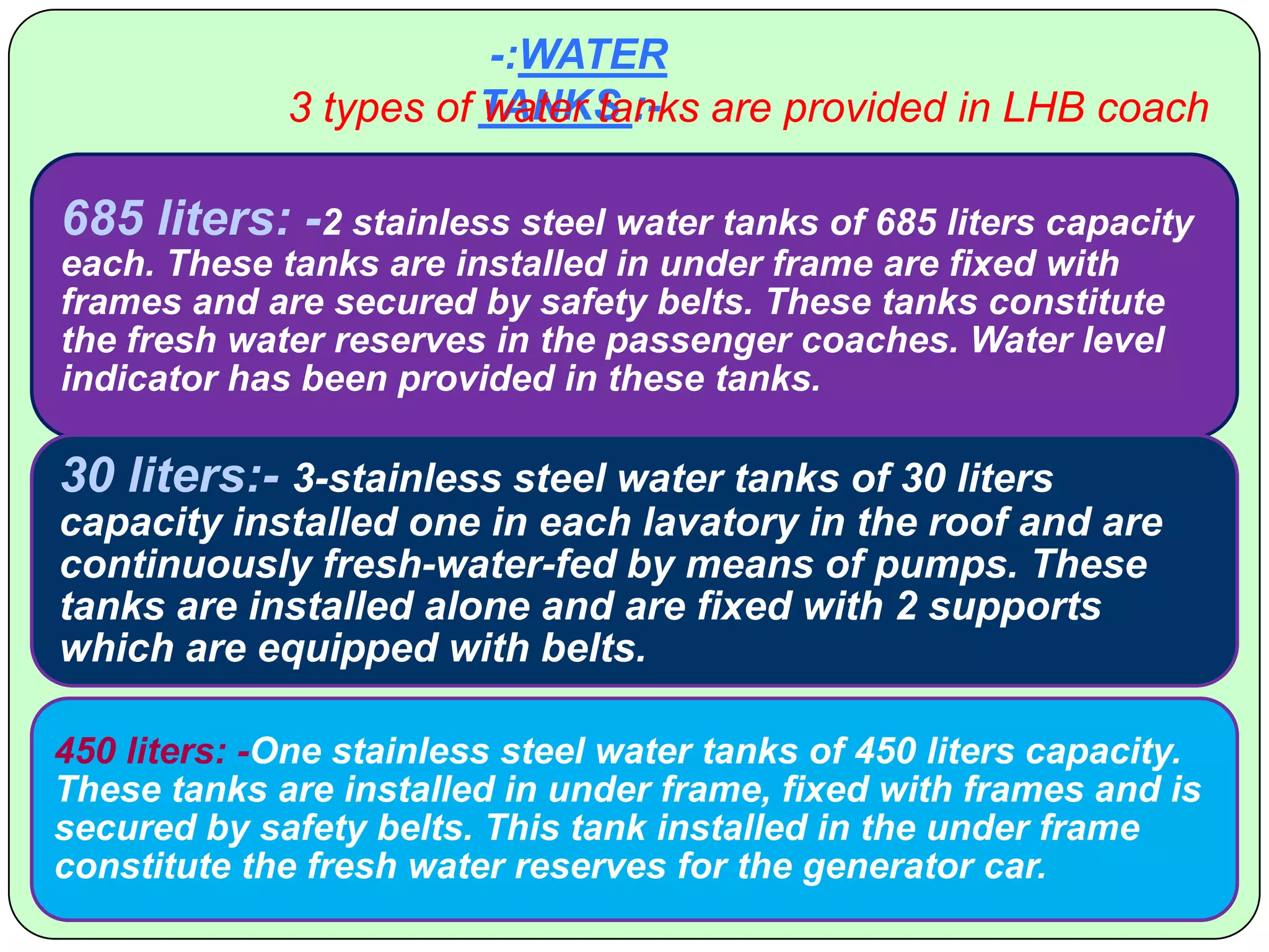 PPT on Indian railway (LHB coaches) | PPTX