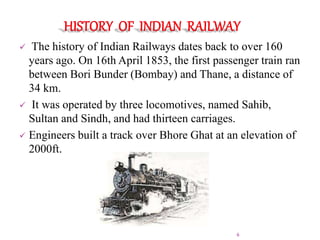 INDIAN RAILWAY.pptx