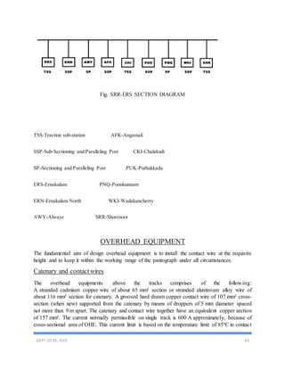 indian railway training report | PDF