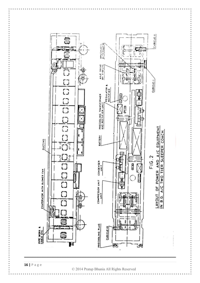 Vocational Training Report on Indian Railway System and Operation | PDF ...