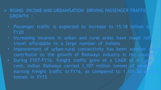 SECTORAL AND INDUSTRY ANALYSIS OF INDIAN RAILWAY | PPTX