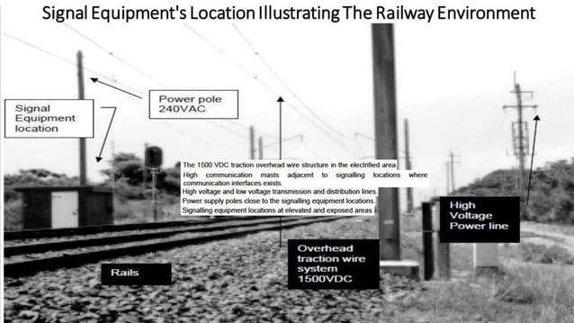 Indian railway&metro rail,others electrical safety first periorty | PPT