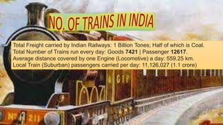 Indian railways | PPTX