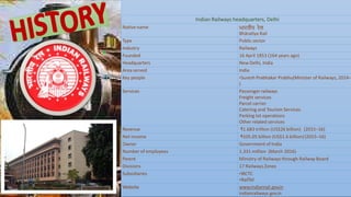 indianrailways-170614045921 (1).pptx