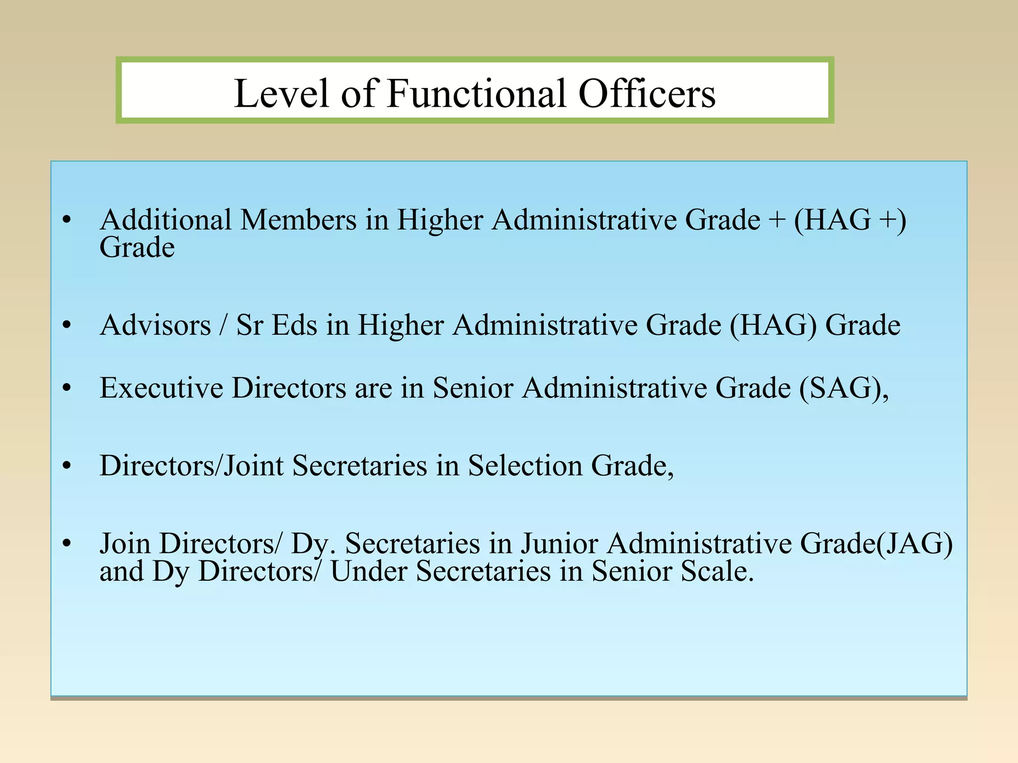 Promotion aspects in Indian railways along with its organisational set ...