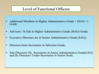 Promotion aspects in Indian railways along with its organisational set ...