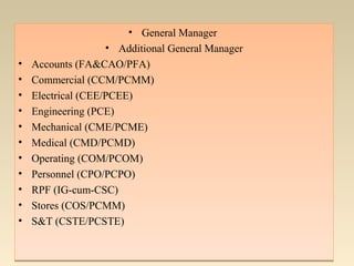 Promotion aspects in Indian railways along with its organisational set ...