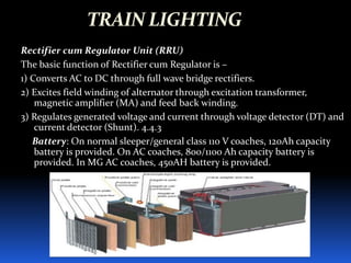 Indian Railways Workshop Electrical PPT | PPTX
