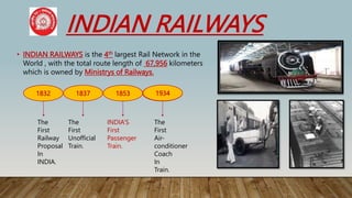 INDIAN RAILWAYS history, facts,classification,etc..pptx