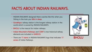 INDIAN RAILWAYS history, facts,classification,etc..pptx