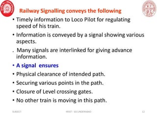 Indian Railway Signalling concepts and basics.pdf
