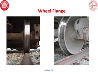 Indian Railway Signalling concepts and basics.pdf
