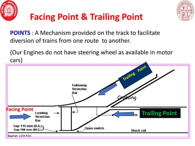 Indian Railway Signalling concepts and basics.pdf | Rail Travel ...