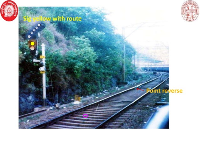 Indian Railway Signalling concepts and basics.pdf | Rail Travel ...