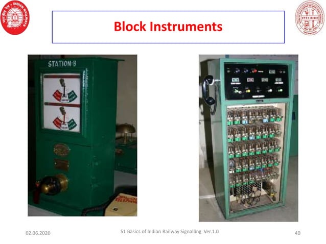 Indian Railway Signalling concepts and basics.pdf | Rail Travel ...
