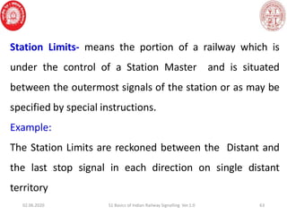 Indian Railway Signalling concepts and basics.pdf