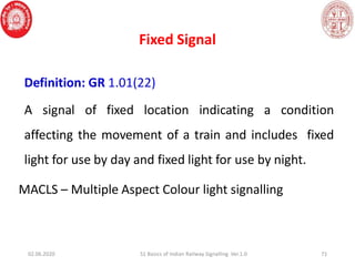 Indian Railway Signalling concepts and basics.pdf