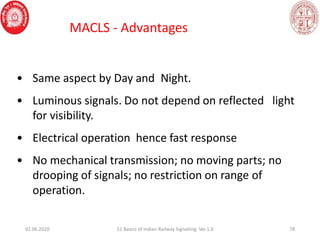 Indian Railway Signalling concepts and basics.pdf