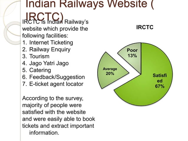 Indian railways | PPTX