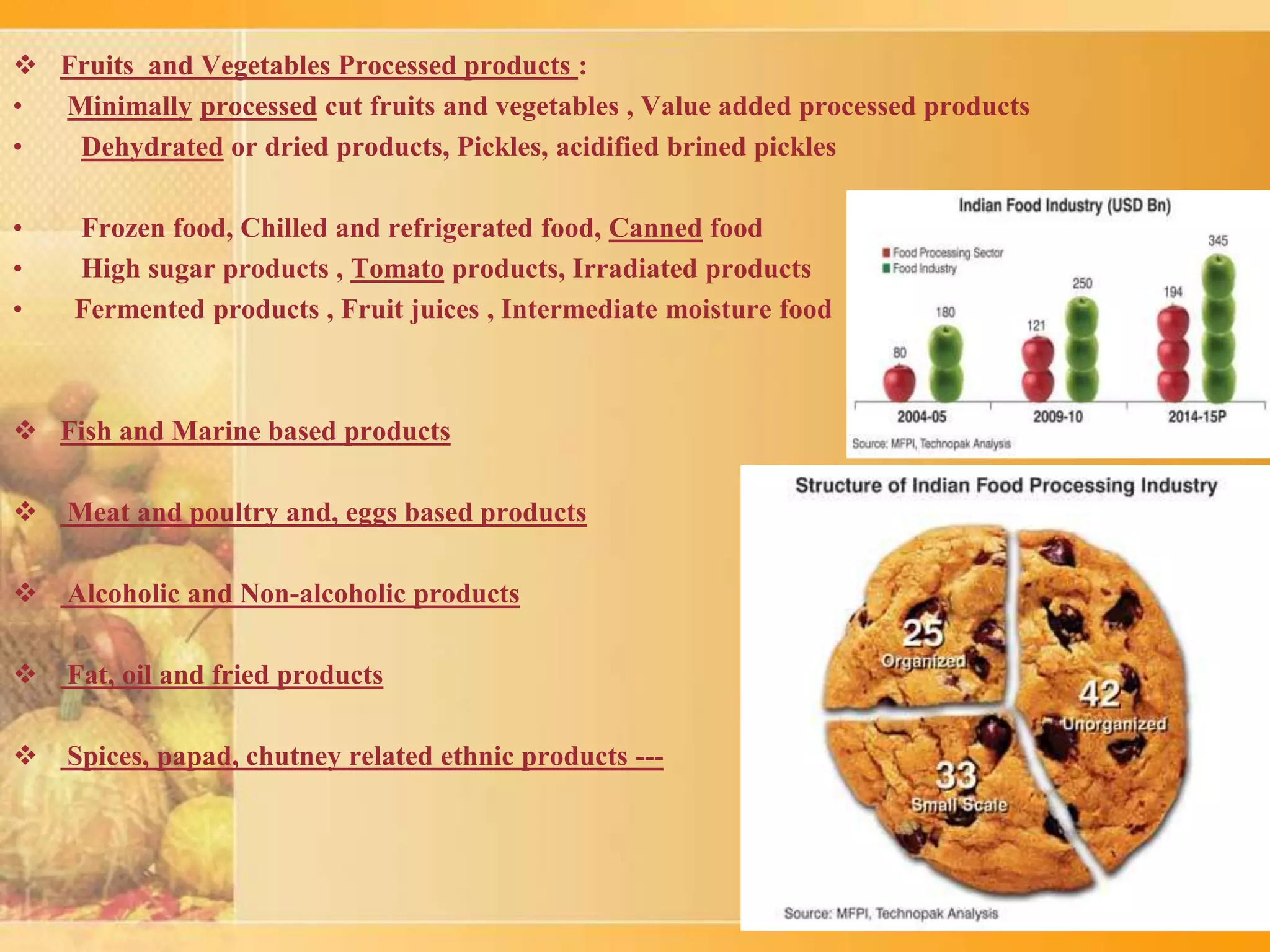 India food processing overview | PPTX