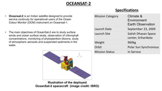Indian remote sensing satellites | PPTX