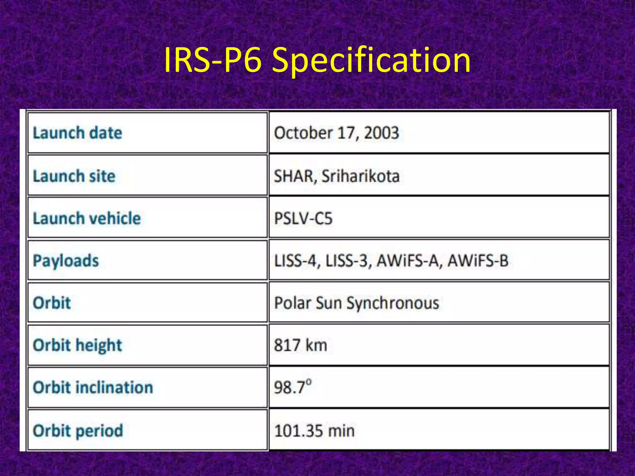 Indian Remote Sensing satellites (IRS).pptx