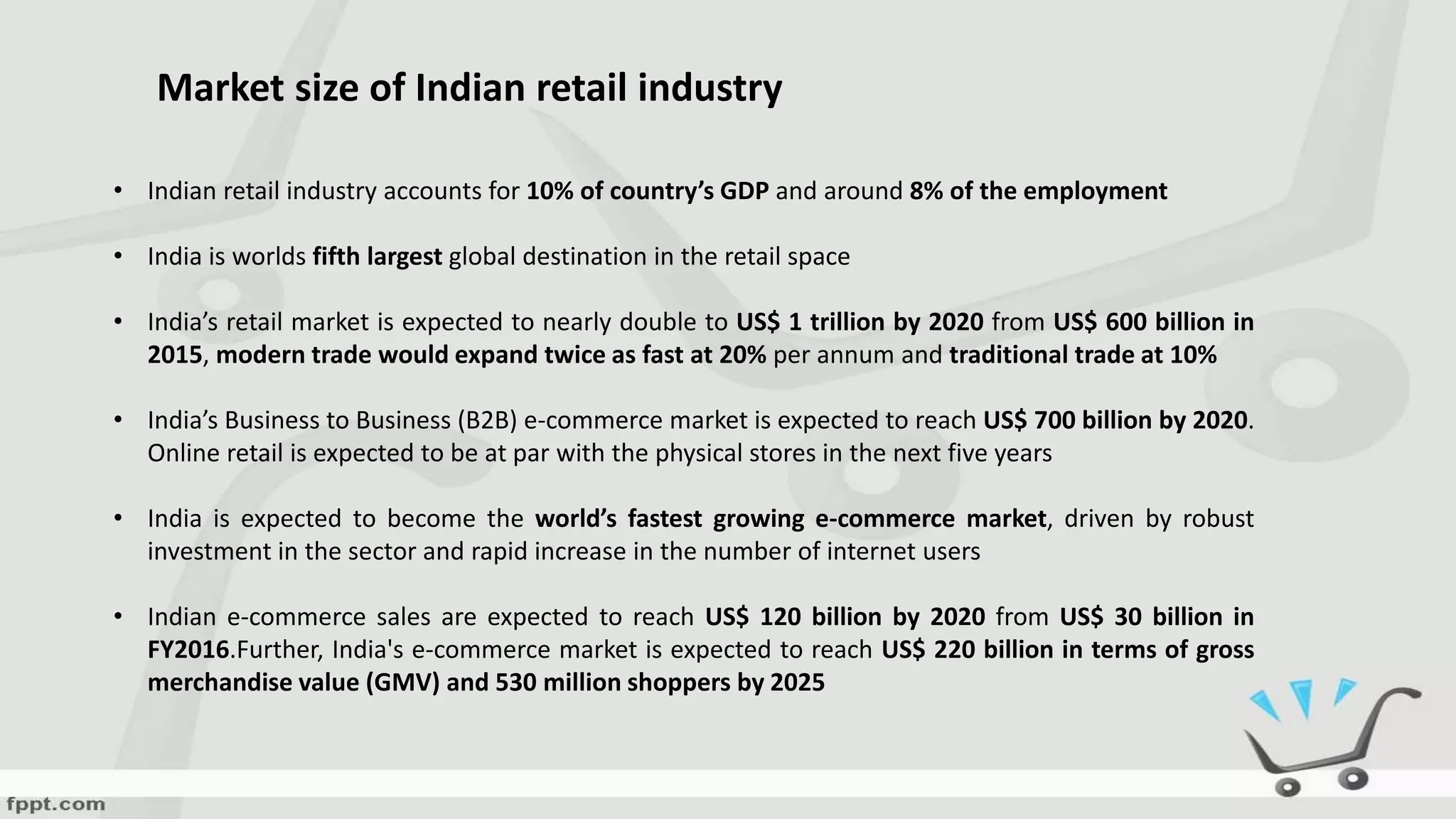 Indian retail industry | PPTX