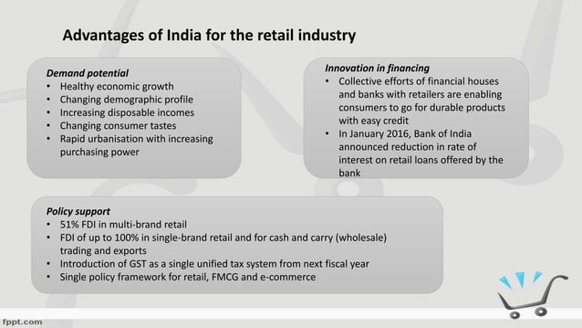Indian retail industry | PPTX