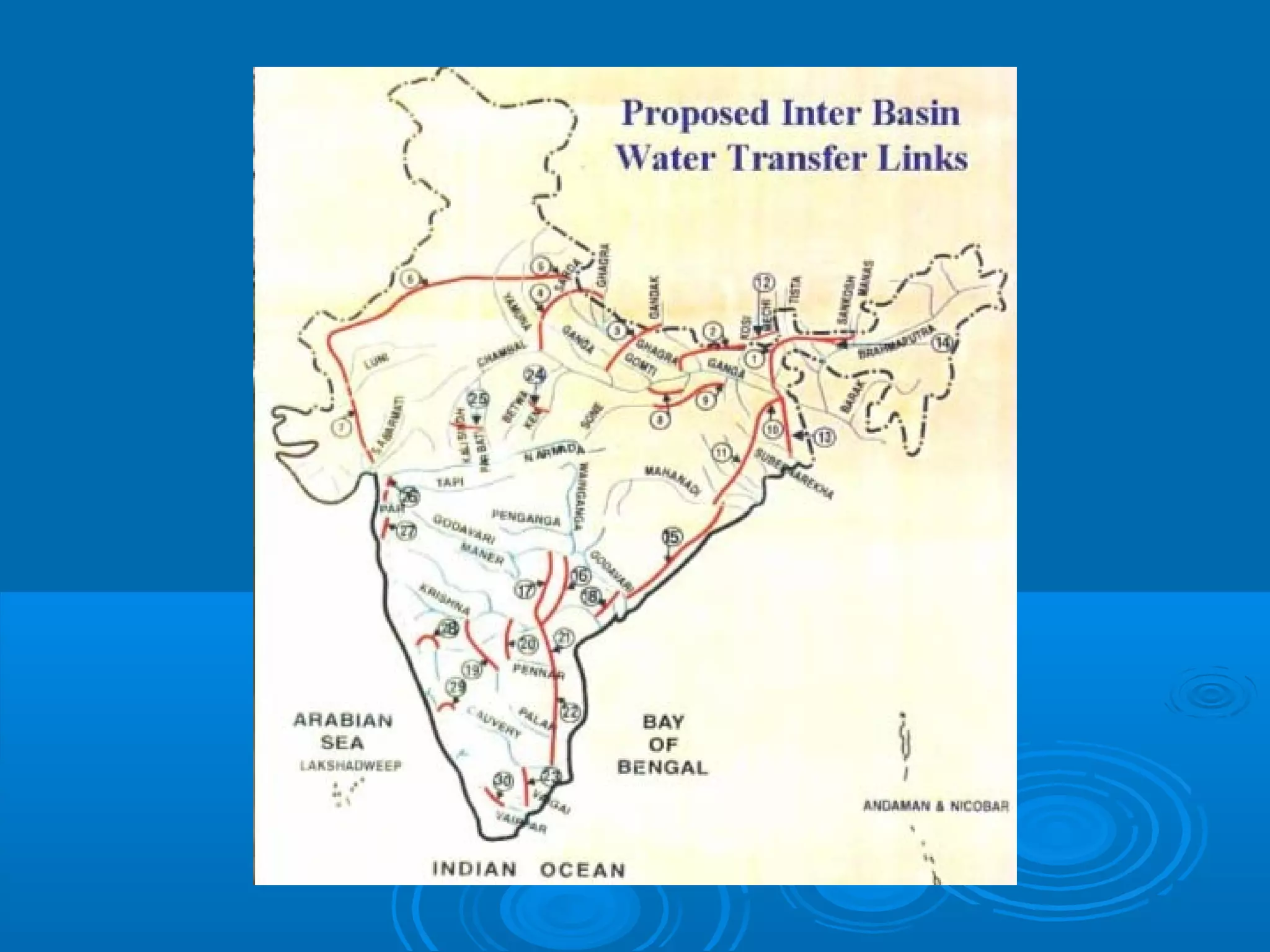 Indian river linking project: An Evaluative Study | PPT