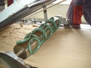 Indian roti maker | PPT