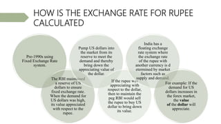 Indian rupee - HOW IS INDIAN RUPEE VALUED | PPT