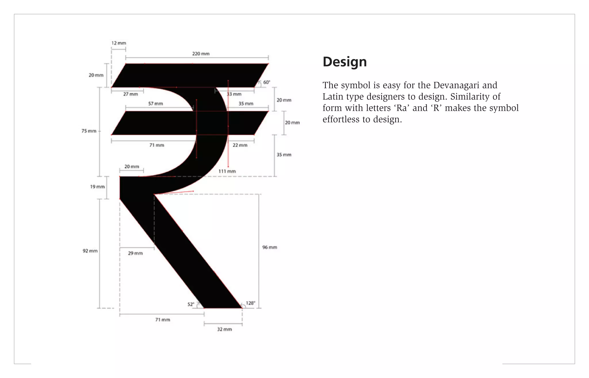Indian Rupee Symbol | PDF