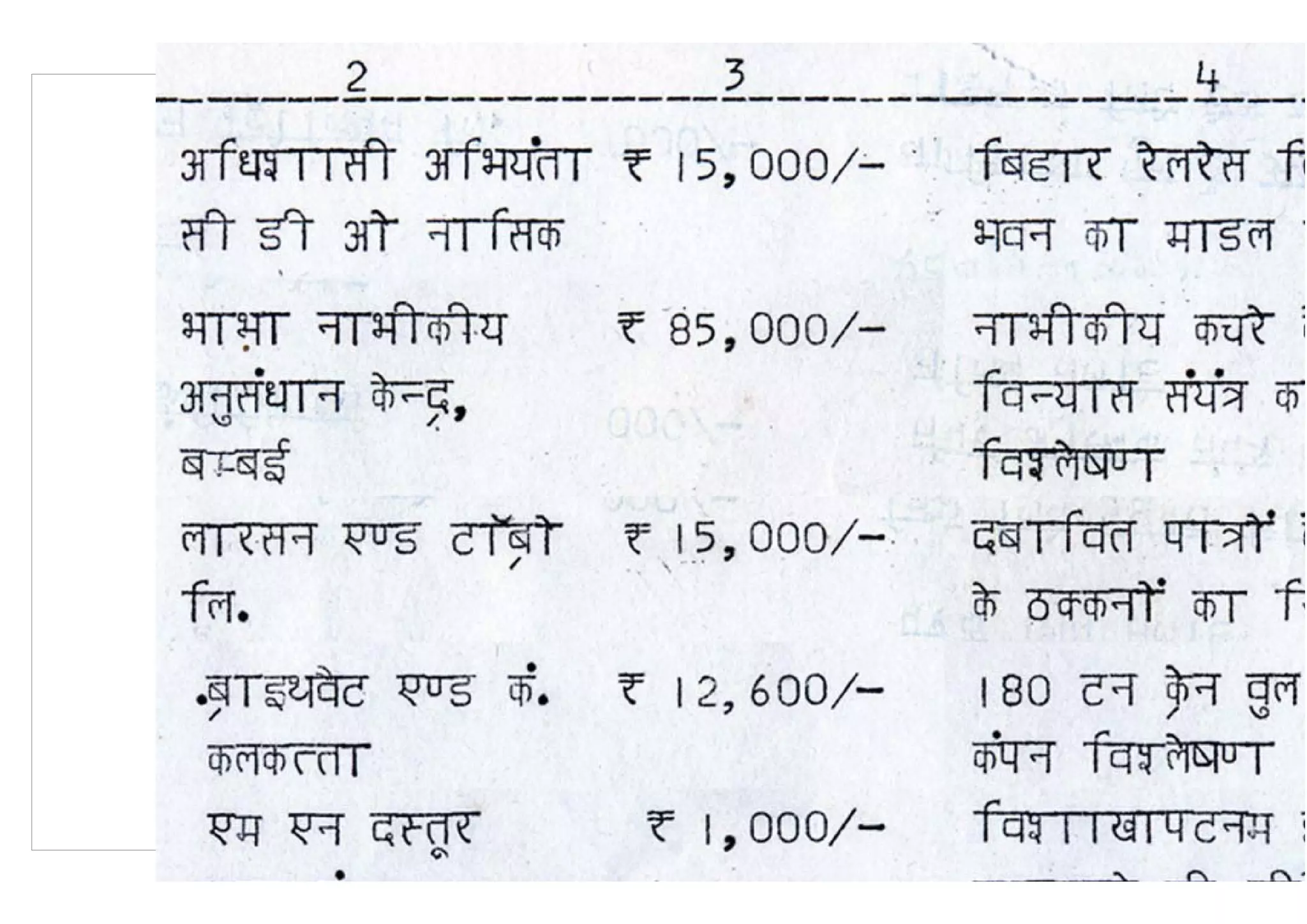 Presentation of Indian rupee symbol | PDF