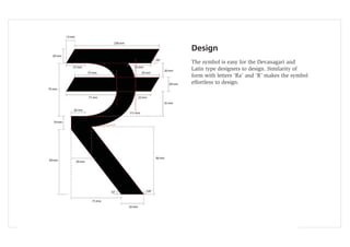 Presentation of Indian rupee symbol | PPT