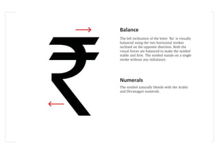 DesignCrowd.com Exclusive - Presentation of Winning Indian Rupee Symbol ...