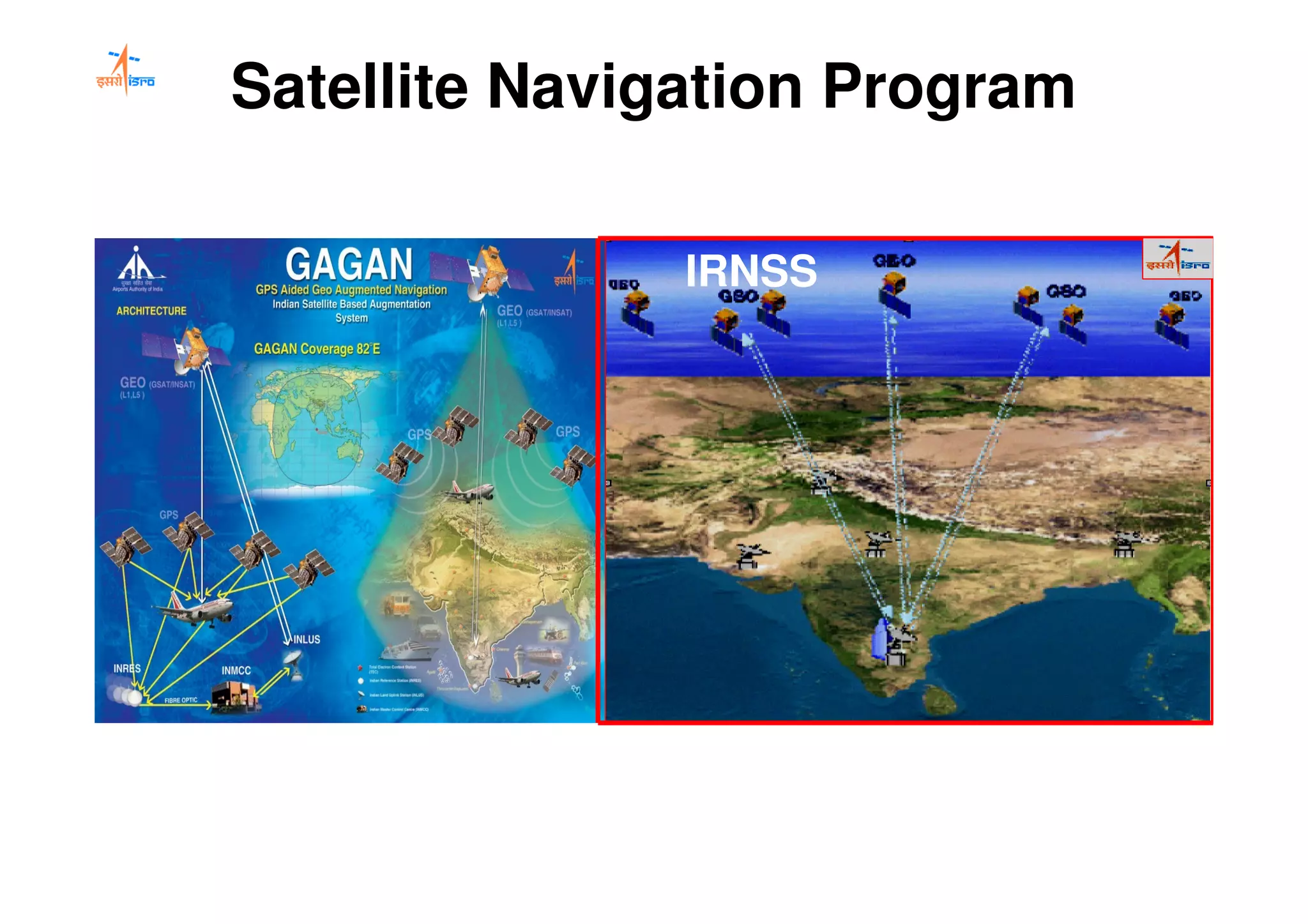 Indian satellite based navigation system description and implementation ...