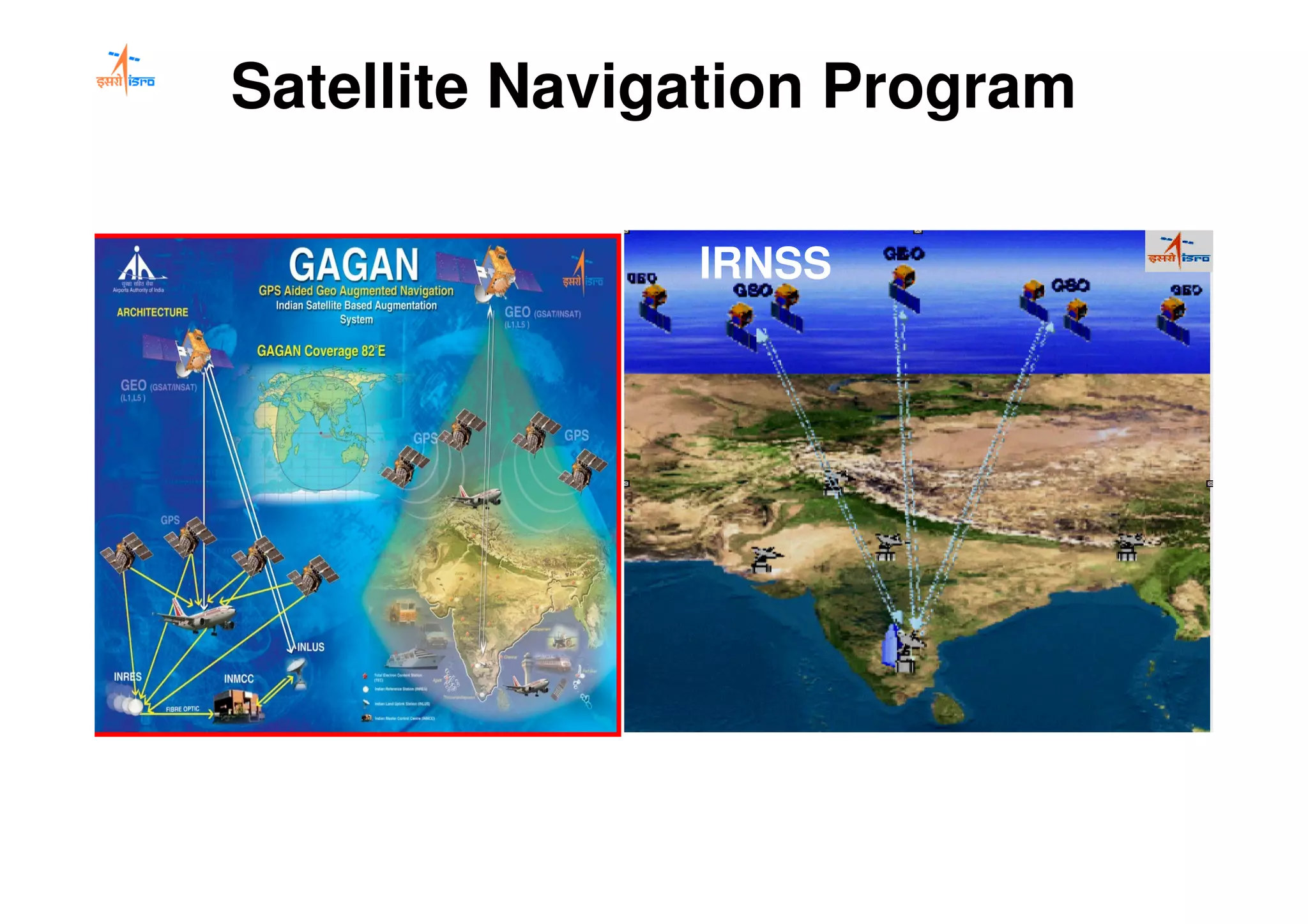 Indian satellite based navigation system description and implementation ...