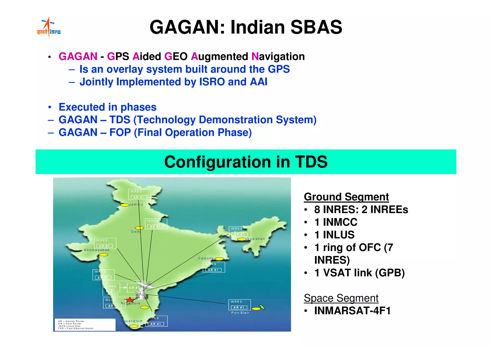 Indian satellite based navigation system description and implementation ...