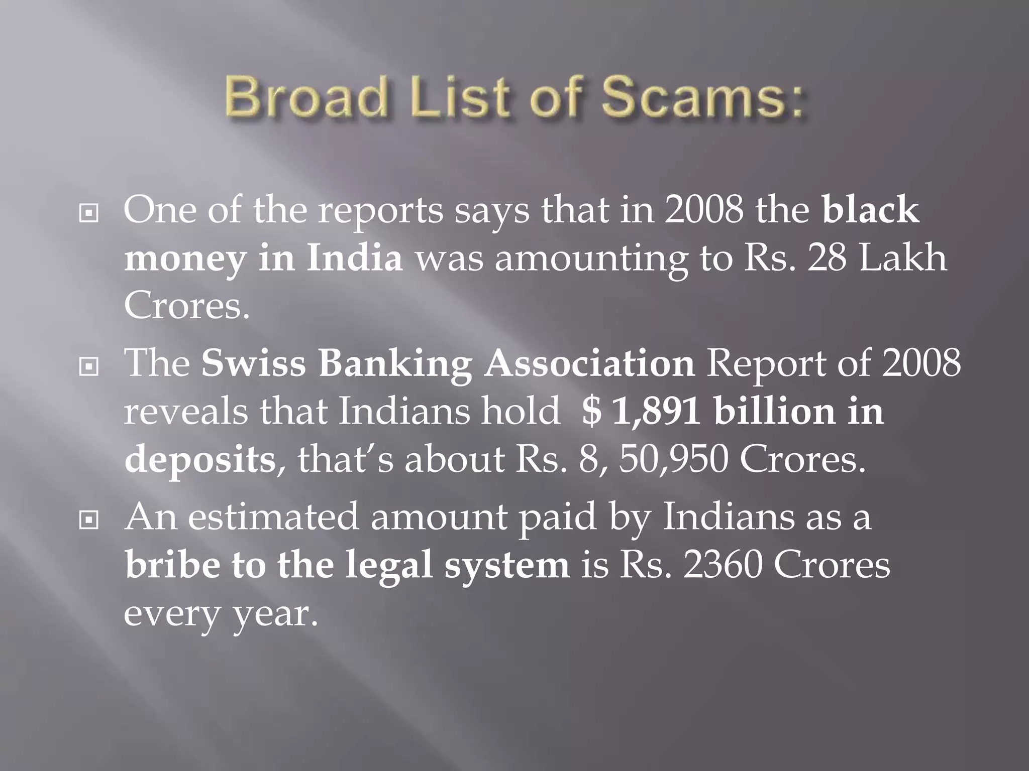 Indian scams | PPTX | Business Accounting & Finance | Business